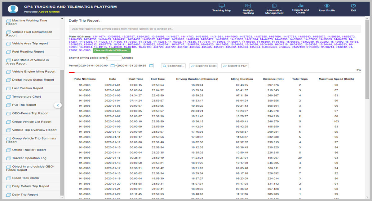 Car Tracking System :: Majestic